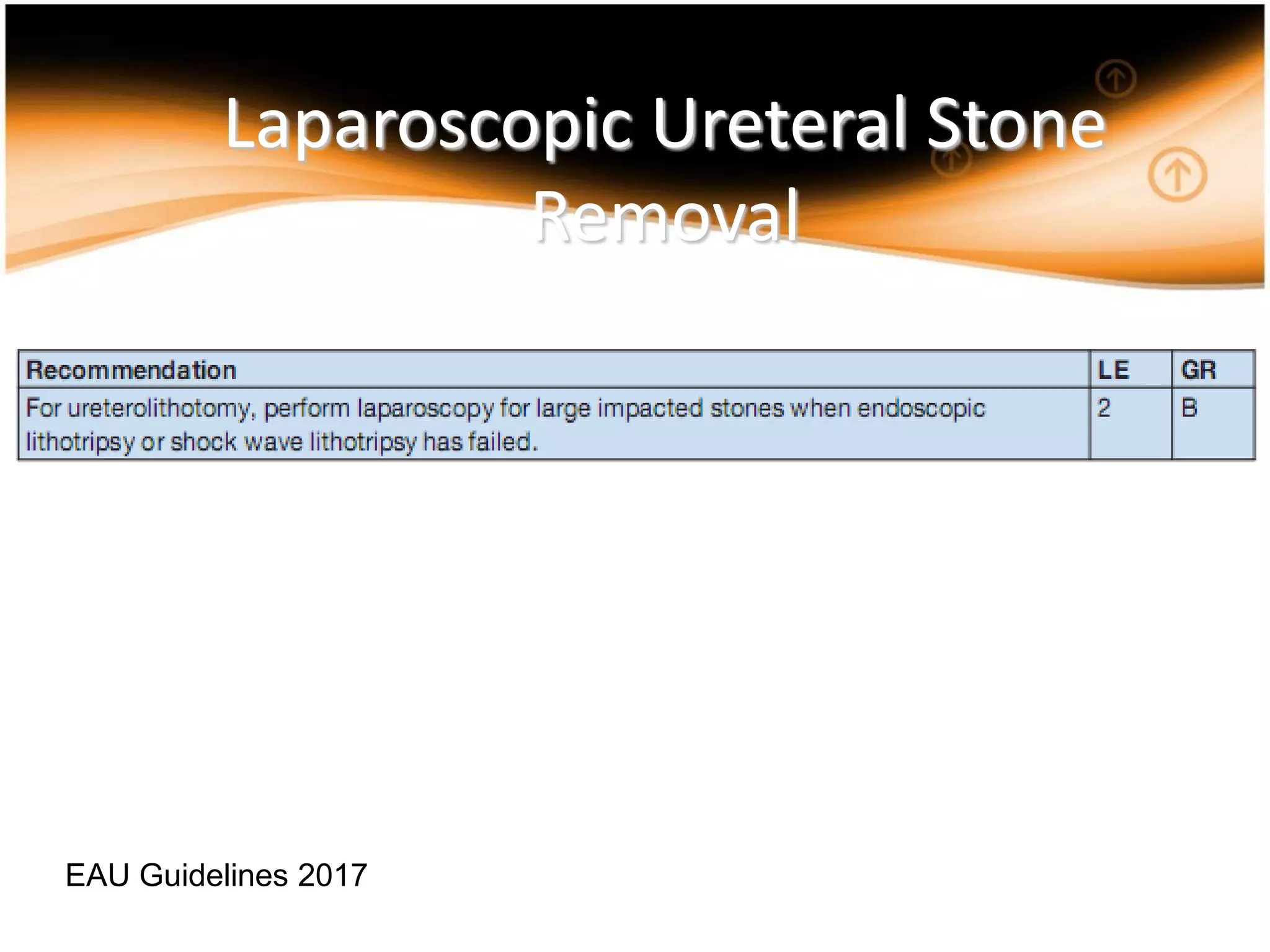 Urinary Stone Management and Infection.pptx