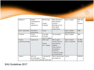 Urinary Stone Management and Infection.pptx