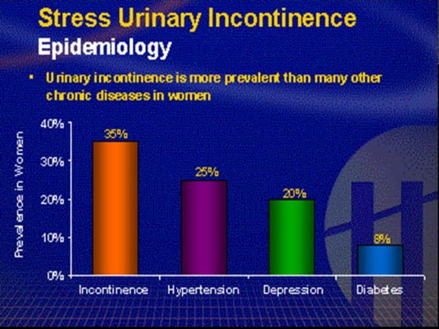 Urinary Stress Incontinence In Women | PDF | Sexual Conditions | Sexual ...