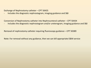 URINARY SURGERY (1).pdf