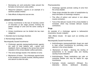 URINARY SYSTEM DRUGS.docx