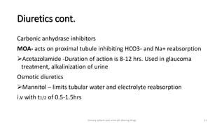 urinary system drugs and urine pH altering drugs-1.pptx
