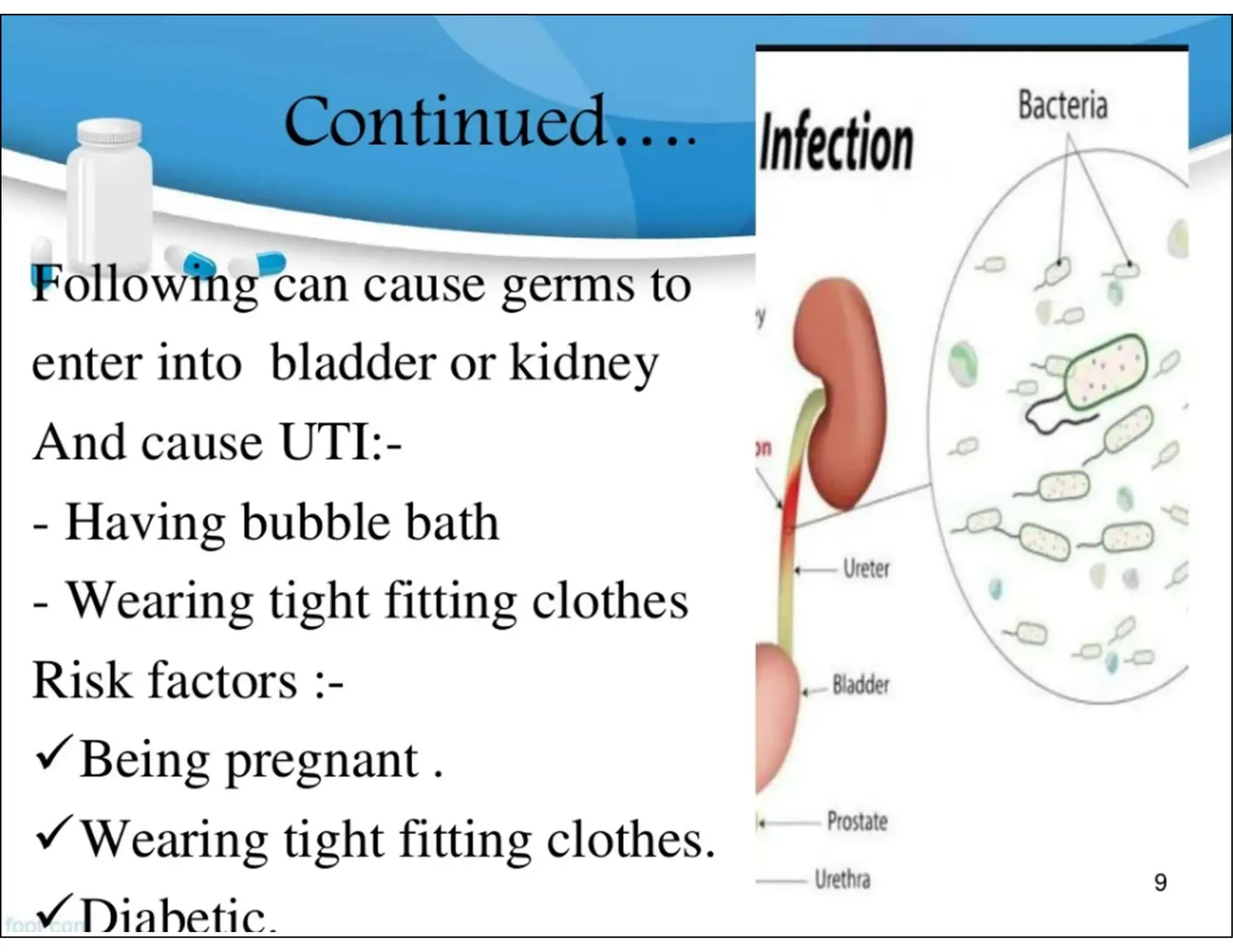 Urinary Tract Anti-infective Agents.pdf quinoline drugs | PDF