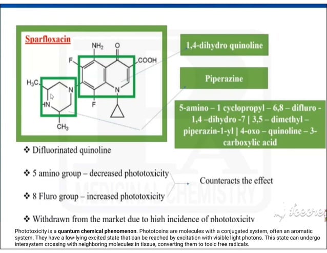 Urinary Tract Anti-infective Agents.pdf quinoline drugs | PDF ...