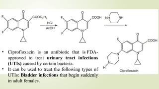 Urinary Tract Anti-infective agents.pptx