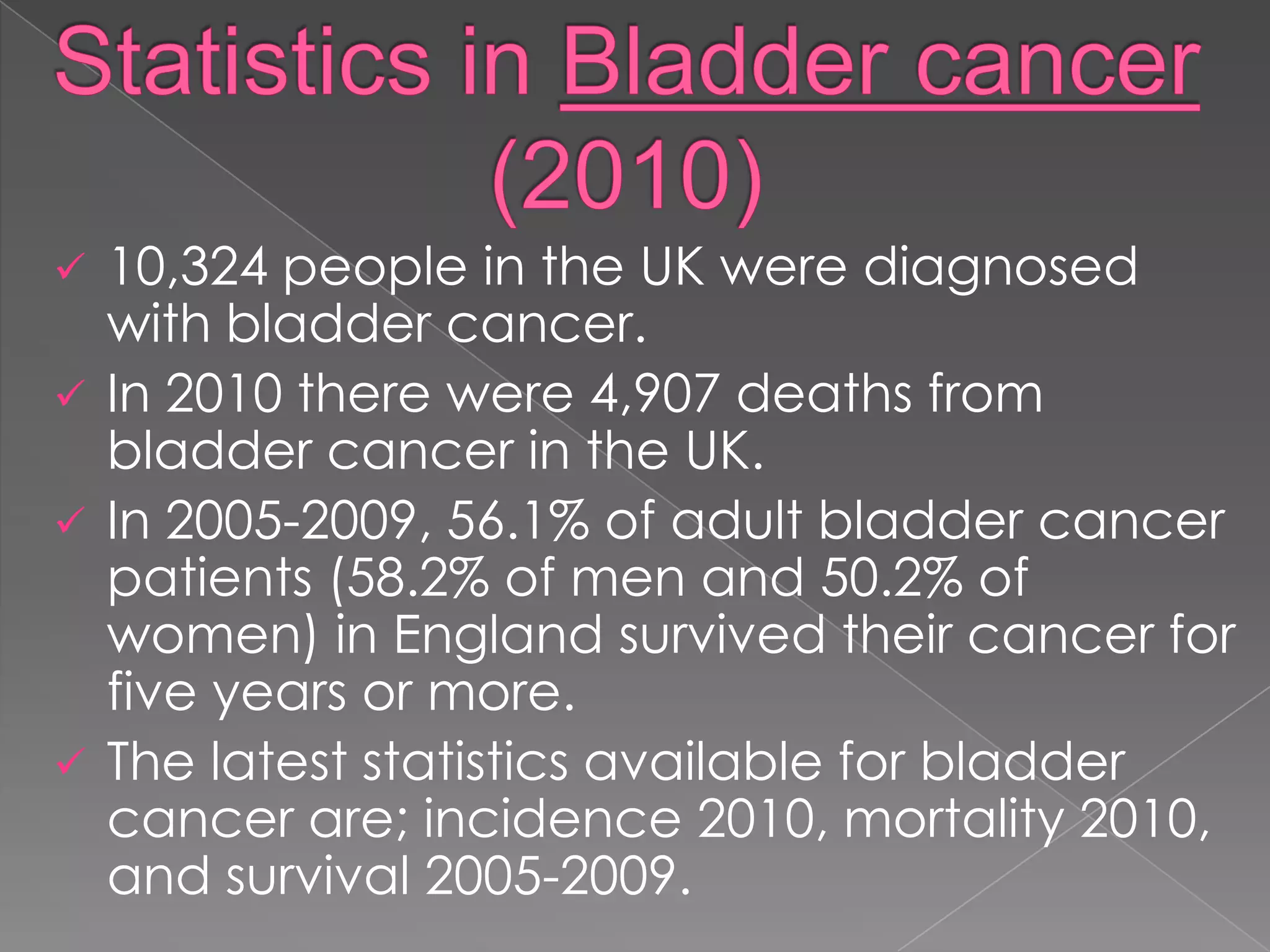 Urinary tract cancers overview | PPTX