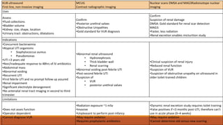 Urinary tract infection | PPTX