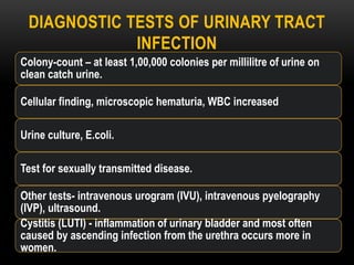 Urinary tract infection | PPTX