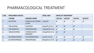 Urinary tract infection | PPTX