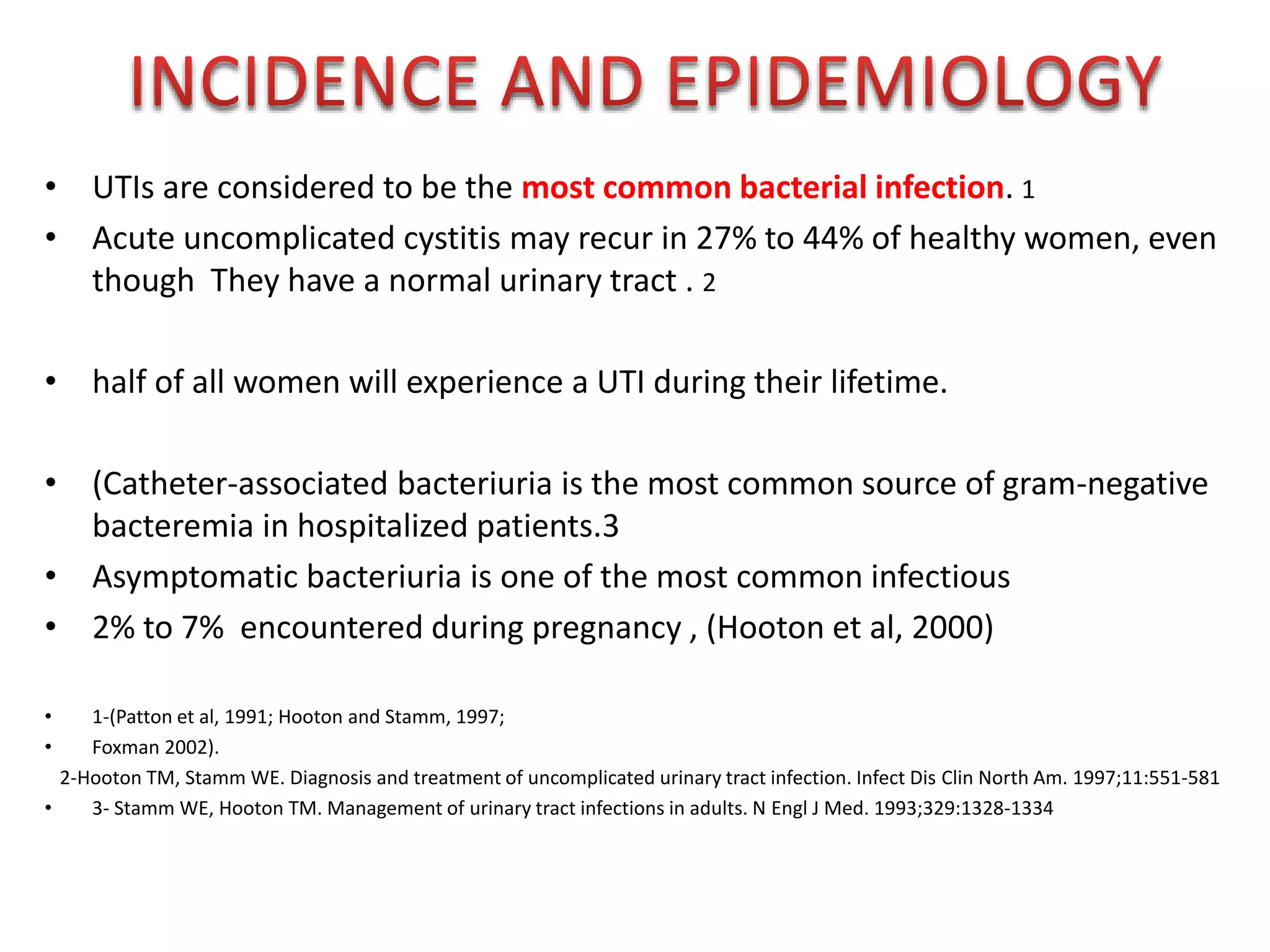 update in Urinary tract infection | PPT