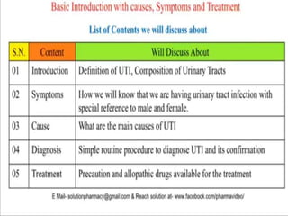 Urinary Tract Infection | PPT
