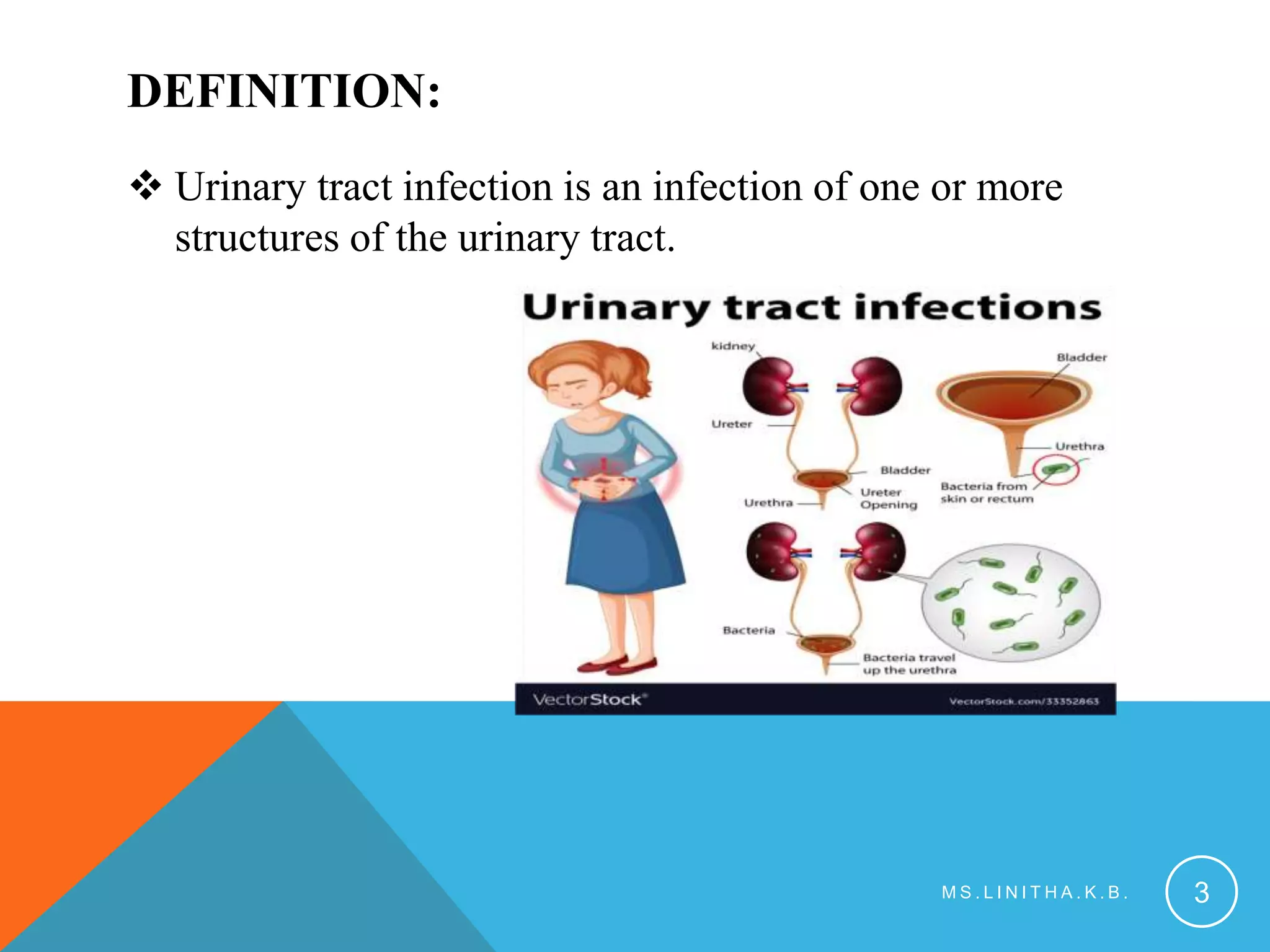 URINARY TRACT INFECTION.pptx
