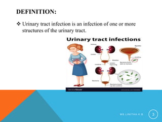 URINARY TRACT INFECTION.pptx