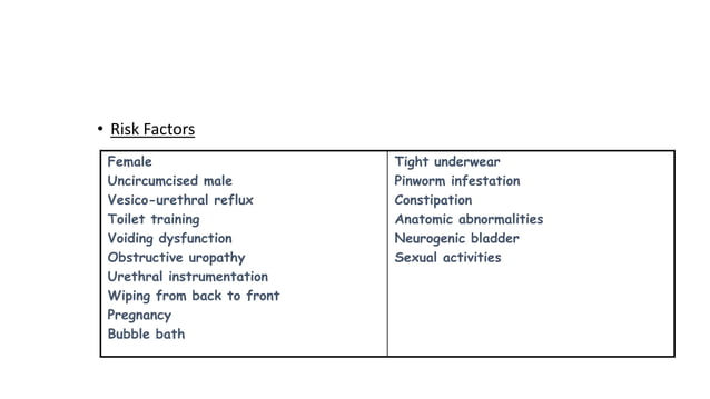 Urinary Tract Infection.pptx for genitouranary system in internal ward ...