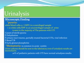 Urinary Tract I nfection.pptx