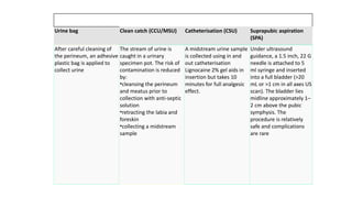 Urinary Tract Infection- for medical personnel | PDF