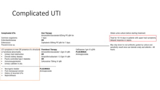 Urinary Tract Infection- for medical personnel | PDF