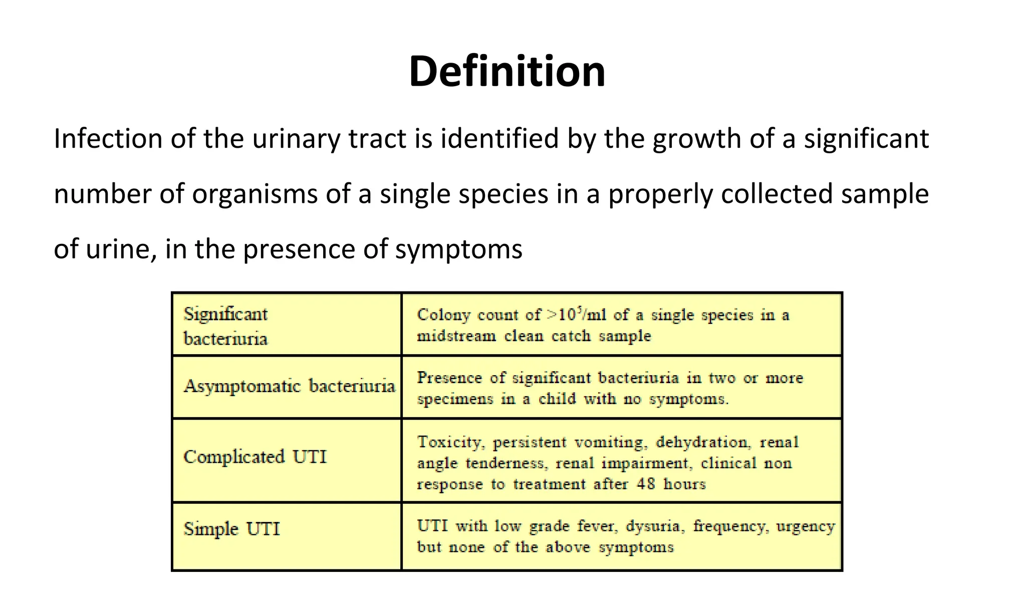 the child urinary tract infection تعديل.pptx | Digestive Disorders ...