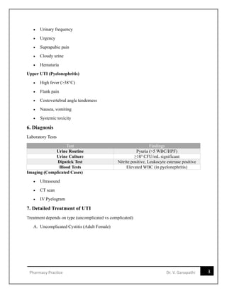 URINARY TRACT INFECTION, UTI diagnosis and treatment | PDF