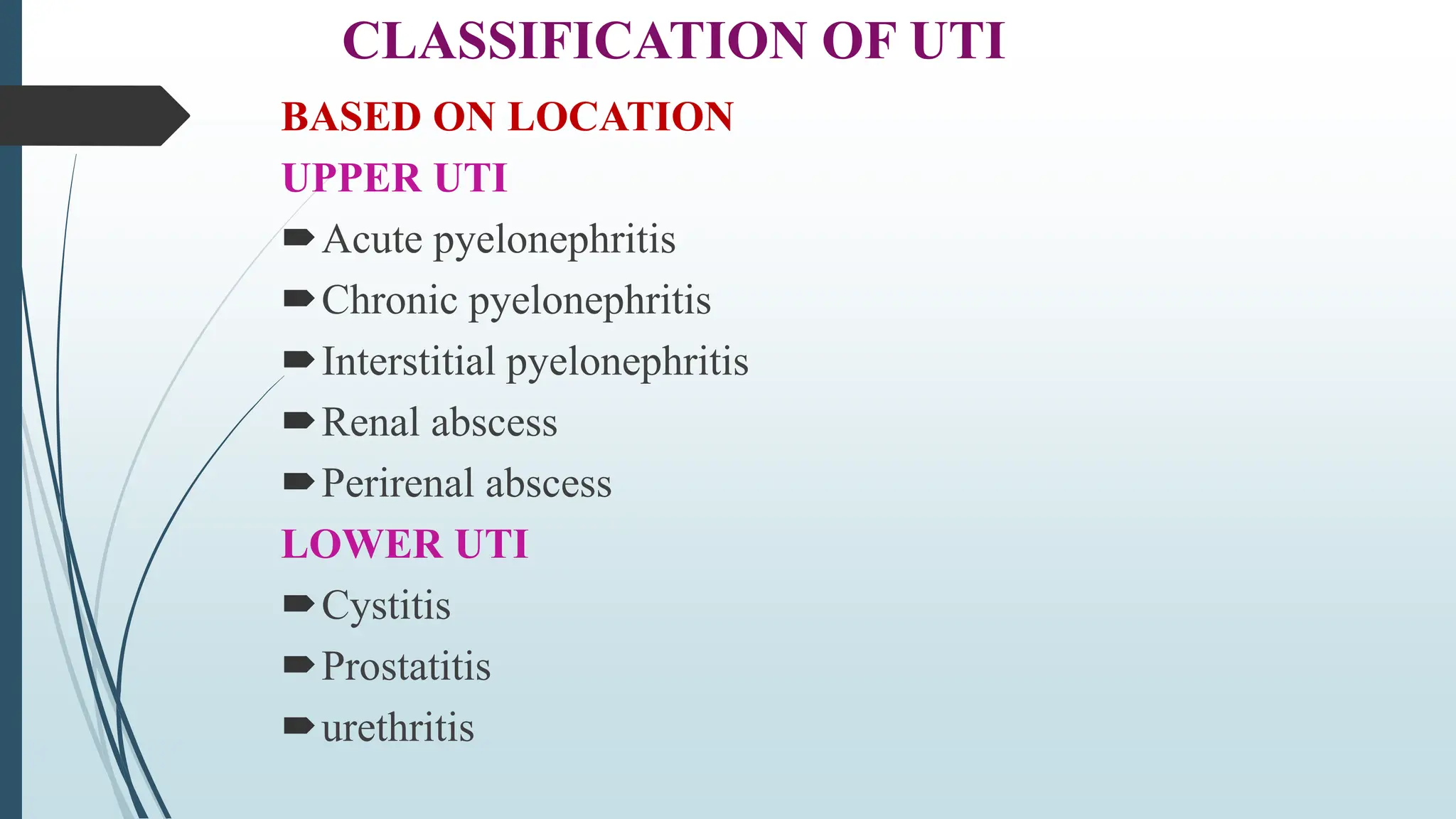 urinary tract infection for B.sC STUDENTS | PPTX