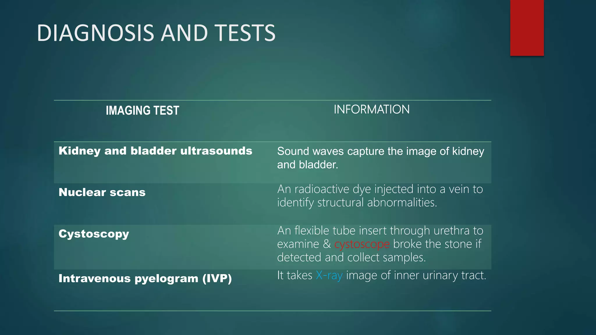 Urinary tract infection | PPTX