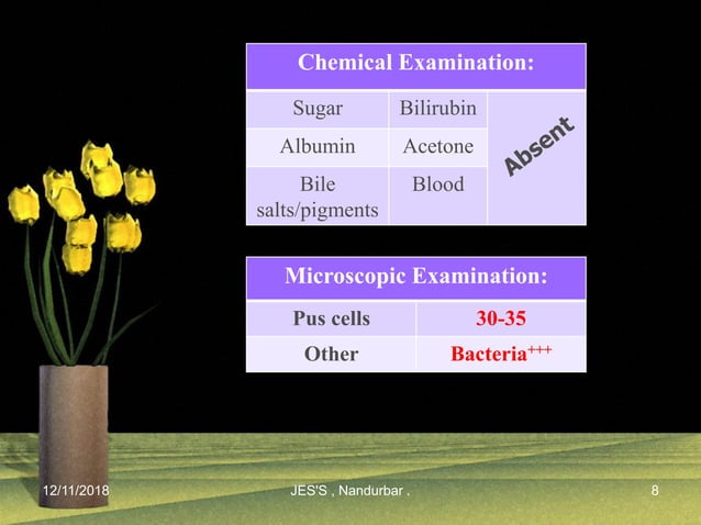 case study - Urinary tract infection with diabetes mellitus | PDF ...