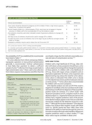 Urinary Tract Infection In Children | PDF