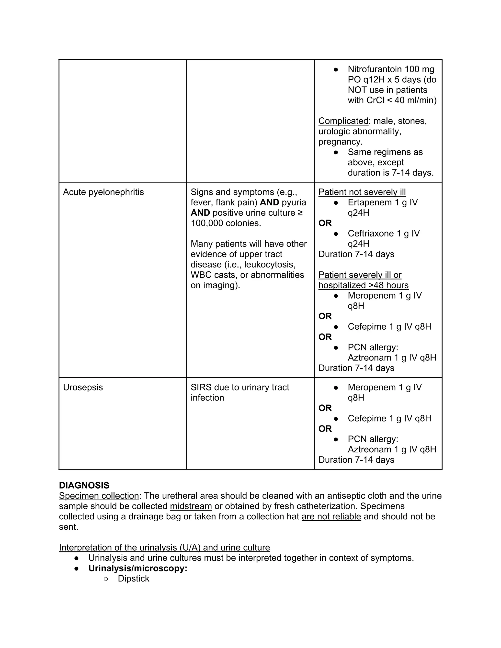Urinary Tract Infections | PDF