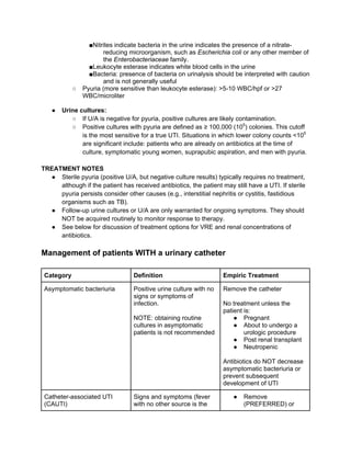Urinary Tract Infections | PDF