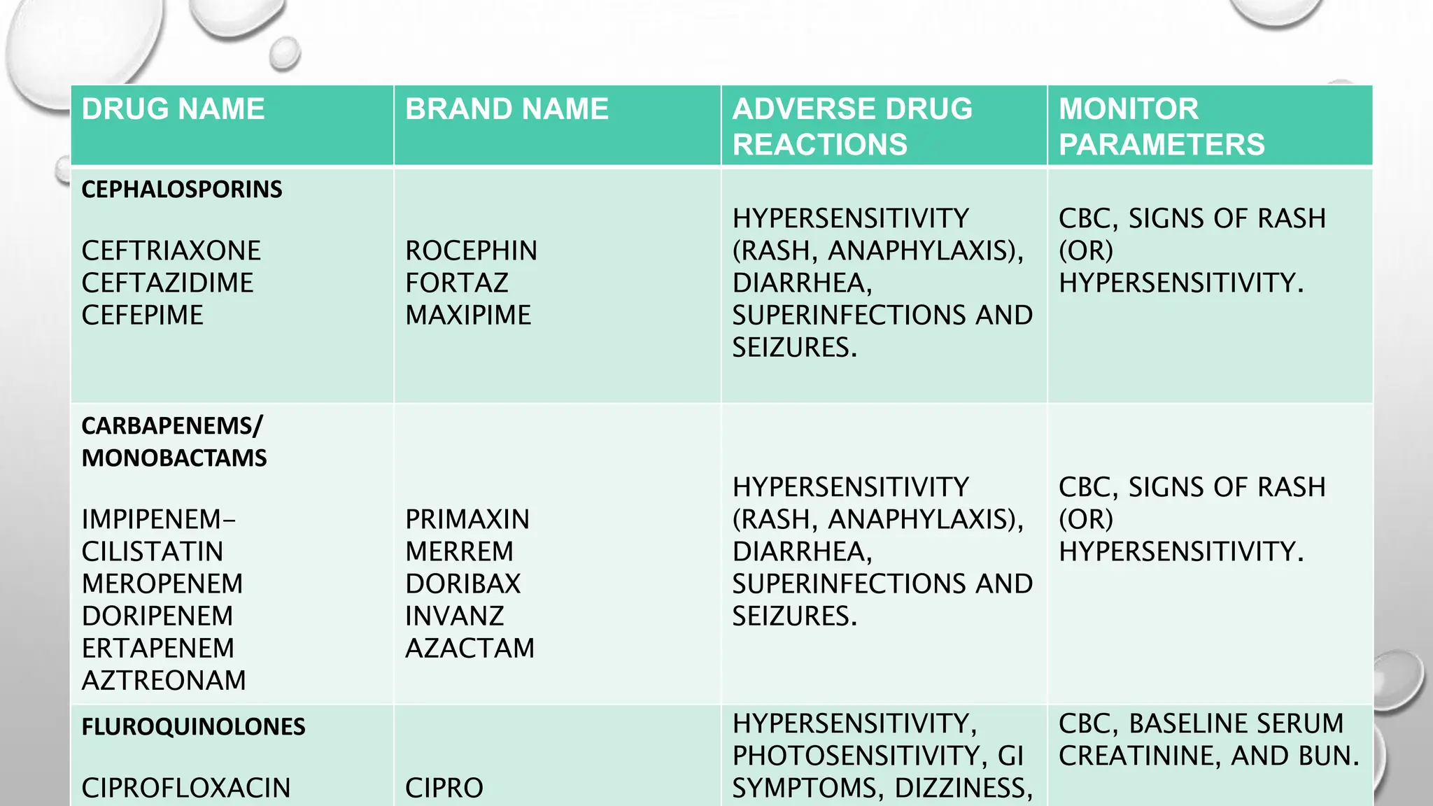 URINARY TRACT INFECTIONS.pptx