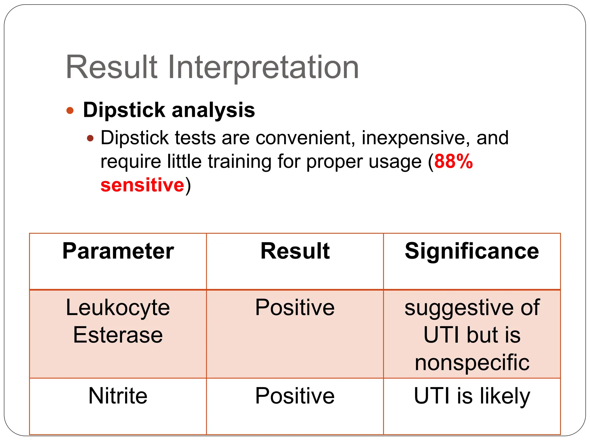 Urinary Tract Infections.pptx