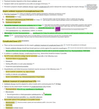 Urinary tract infections (UTI) - AMBOSS.pdf
