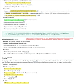 Urinary tract infections (UTI) - AMBOSS.pdf