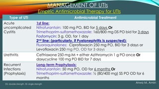 Urinary Tract Infections | PDF