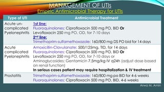 Urinary Tract Infections | PDF