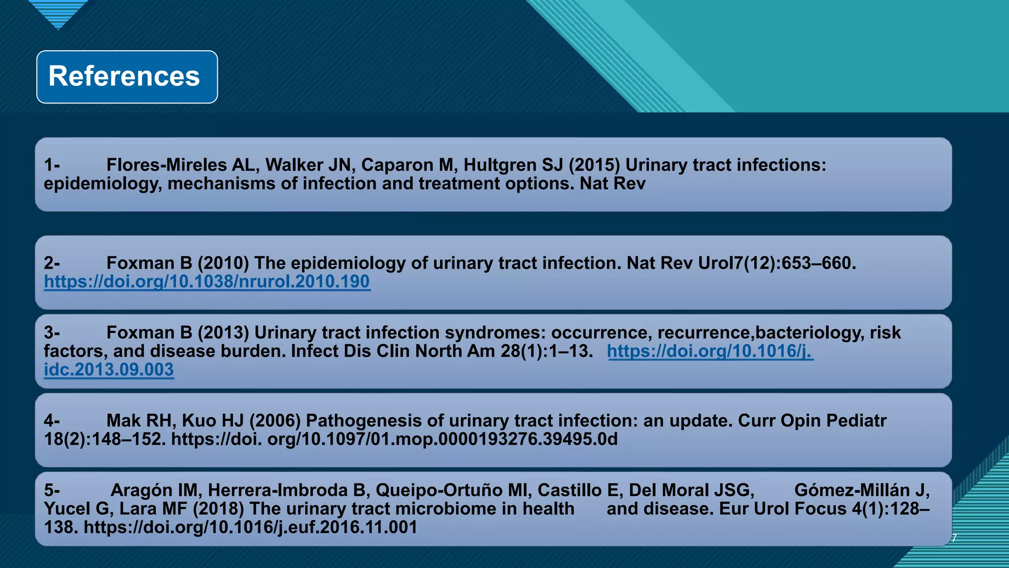 urinary tract MICROBIOME.pptx