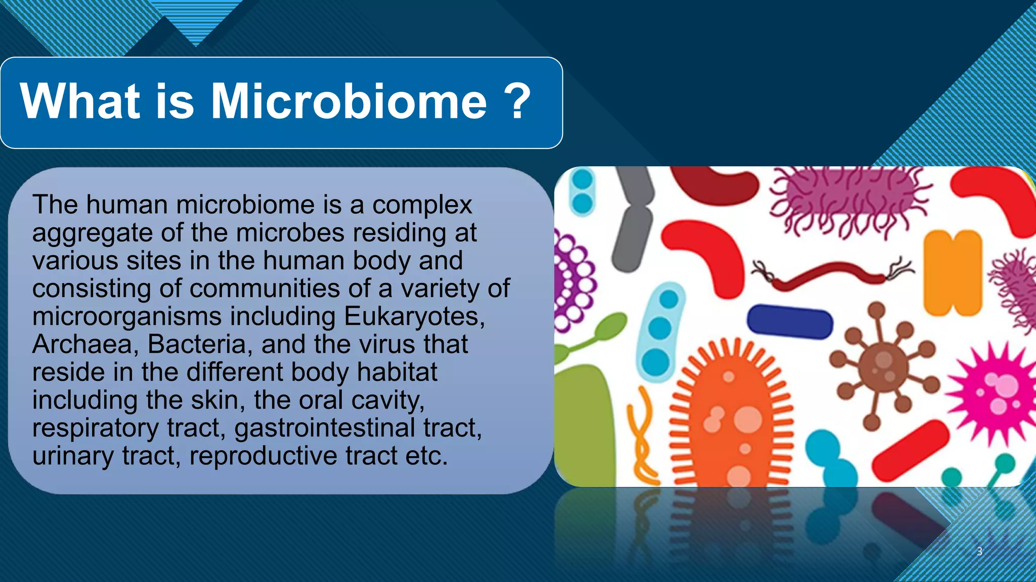 urinary tract MICROBIOME.pptx