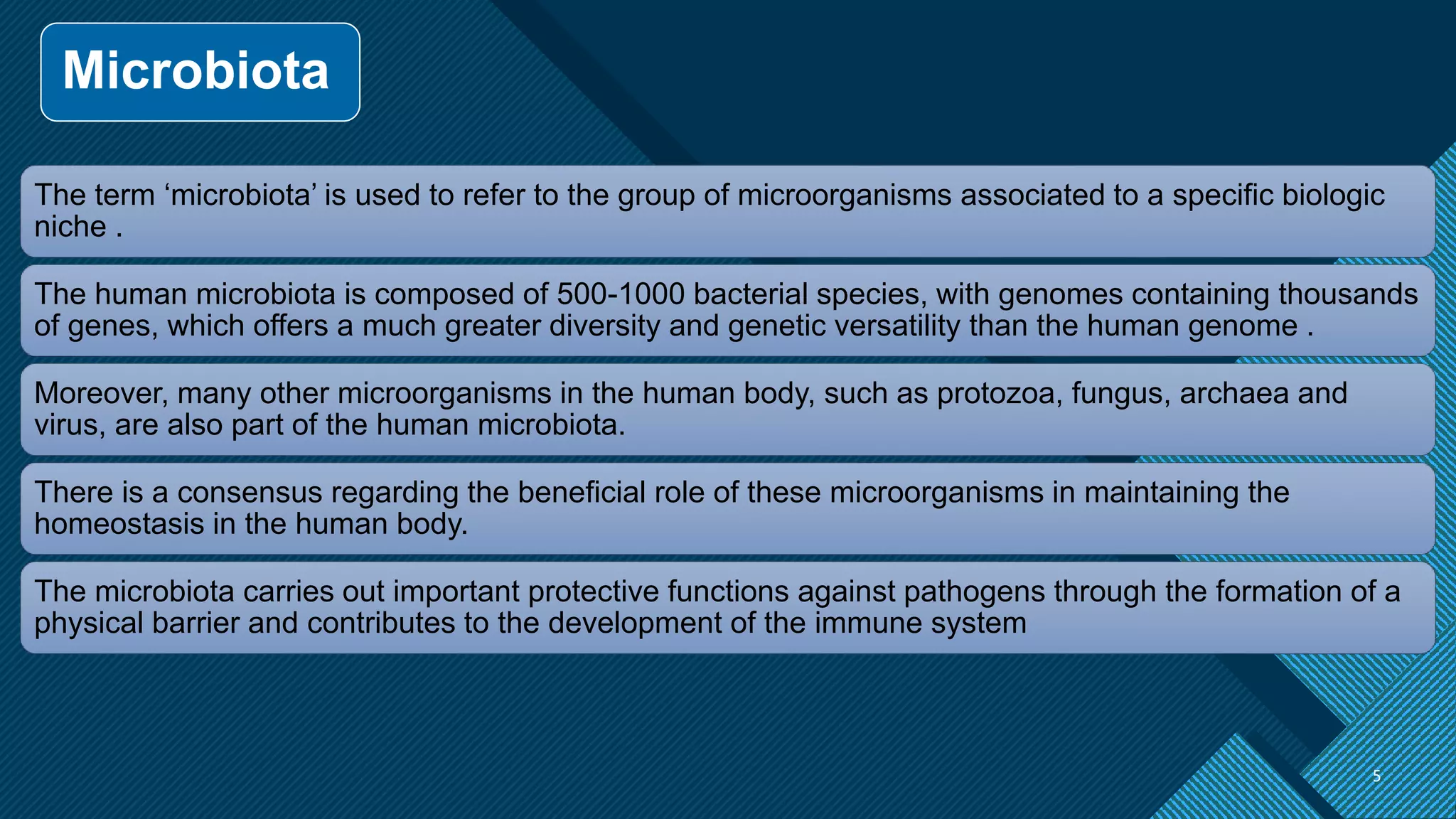 urinary tract MICROBIOME.pptx