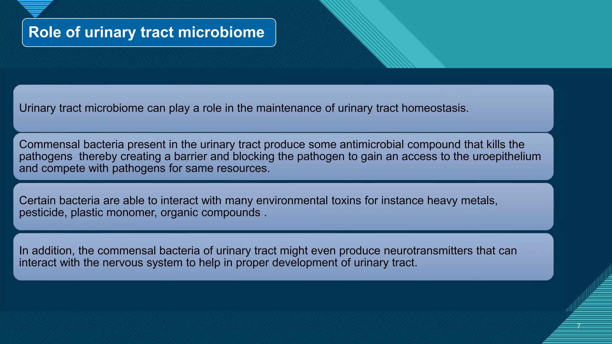 urinary tract MICROBIOME.pptx
