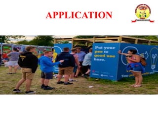 power generated from URINE | PPTX