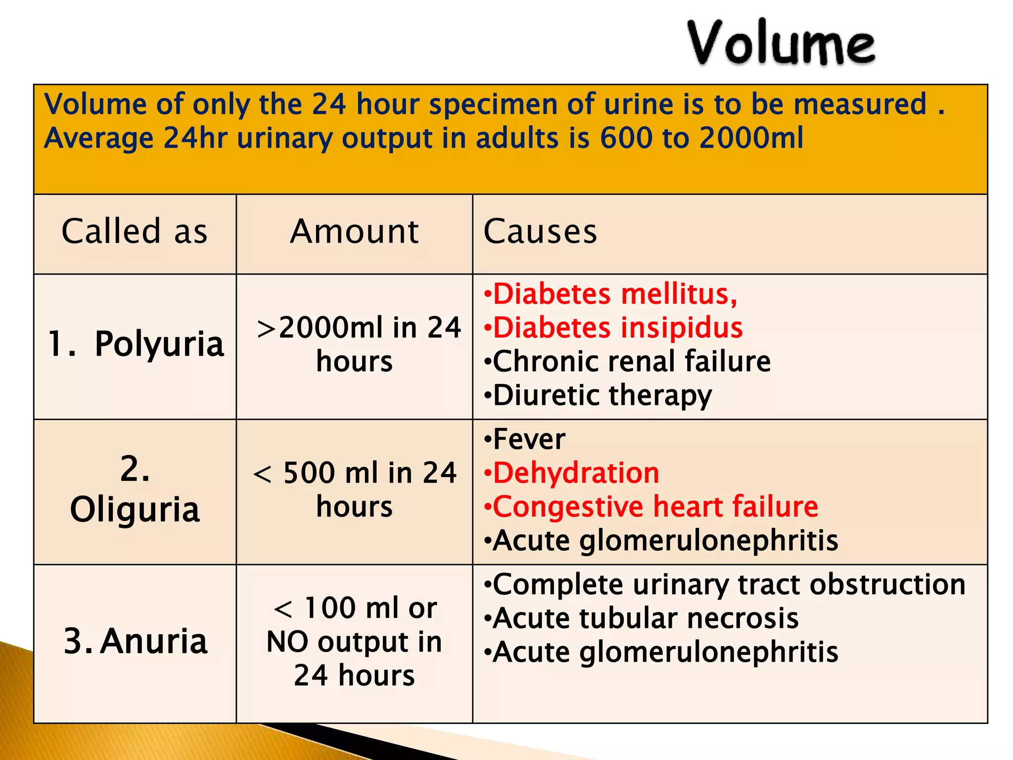 Urine -Physical and Chemical Examination and Reagent Strips | PPTX