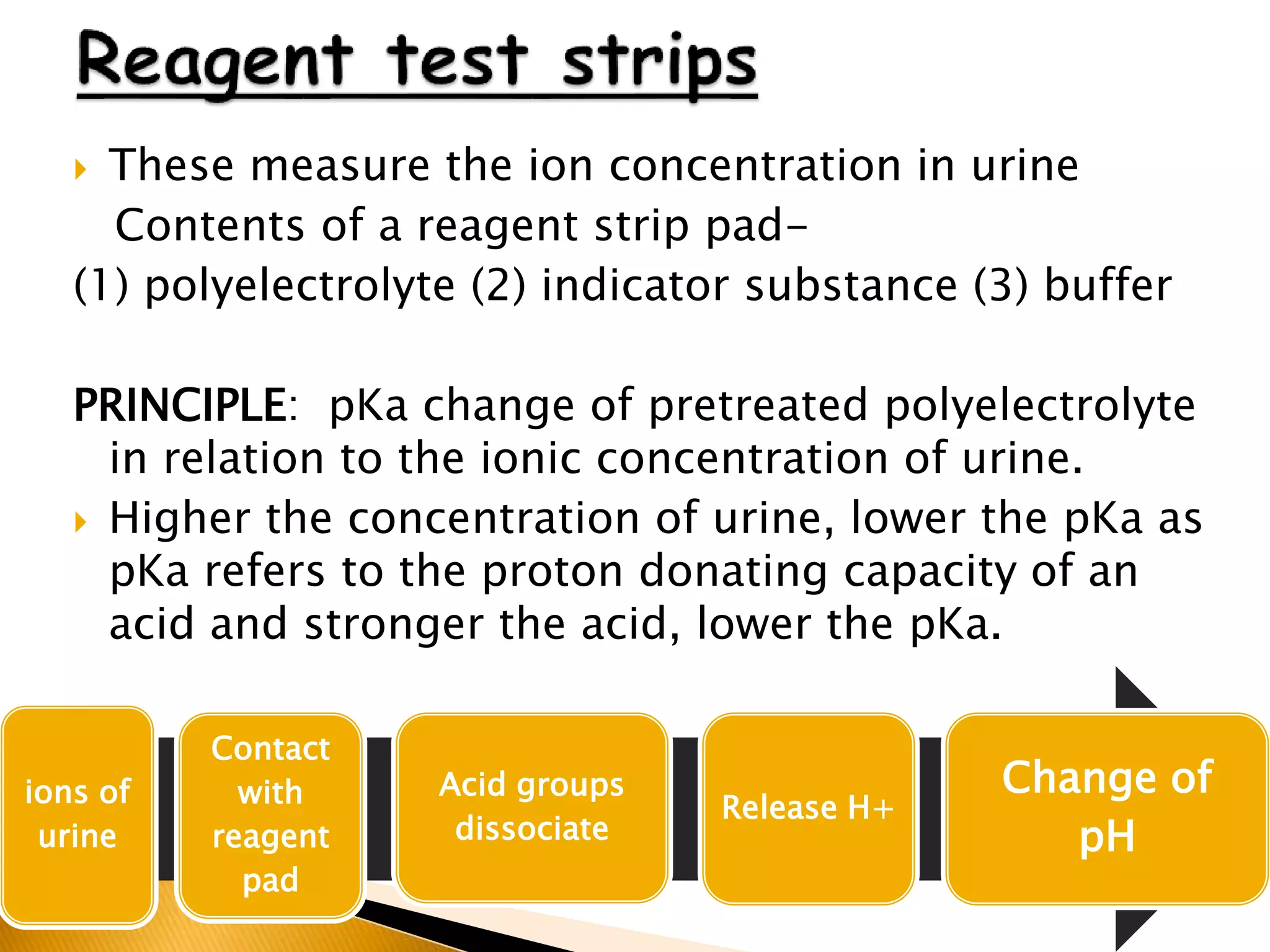 Urine -Physical and Chemical Examination and Reagent Strips | PPTX