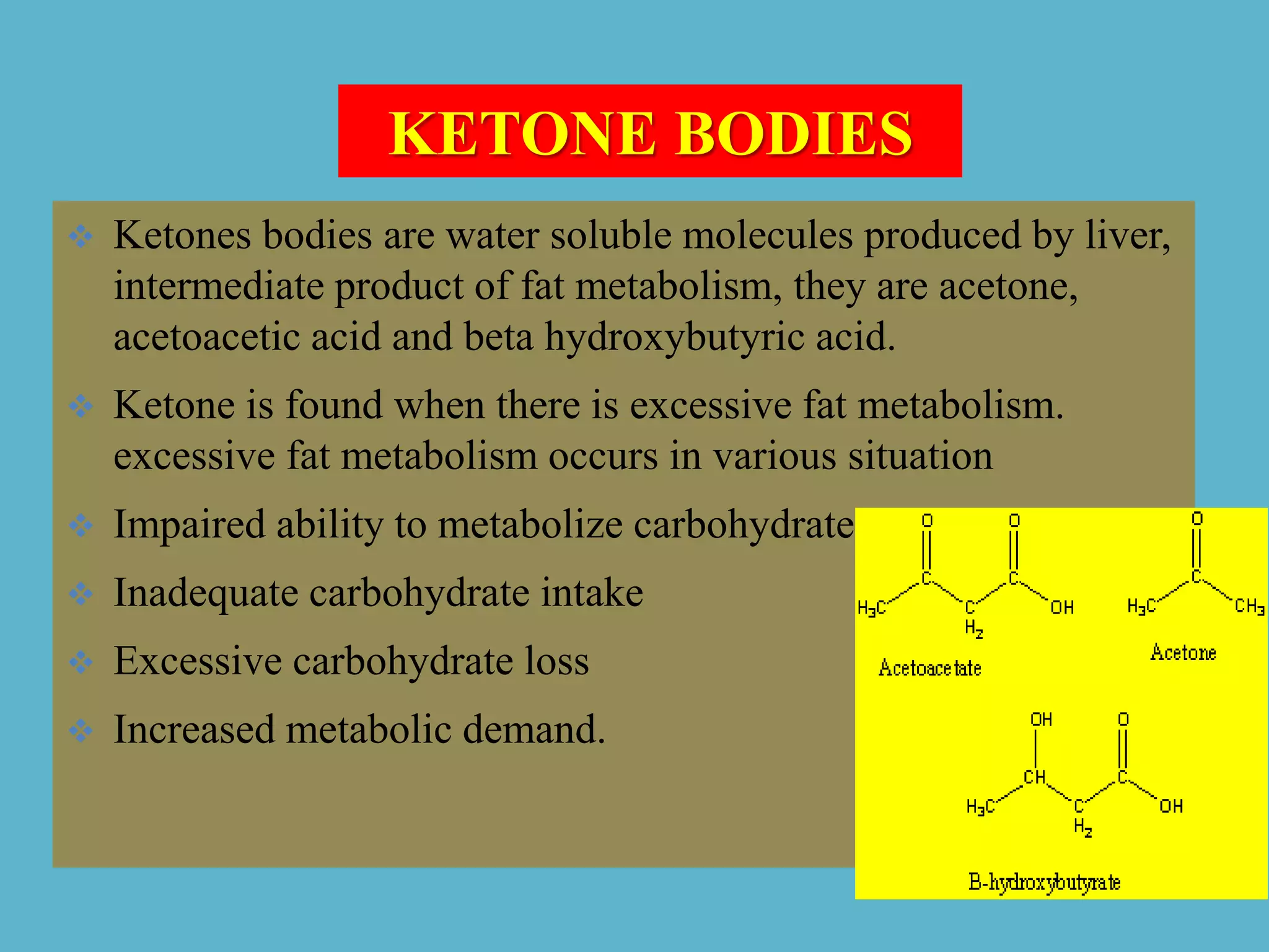 Urine acetone | PPTX
