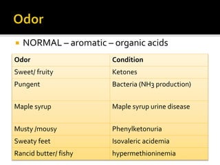 Urine analysis Part1 | PPTX
