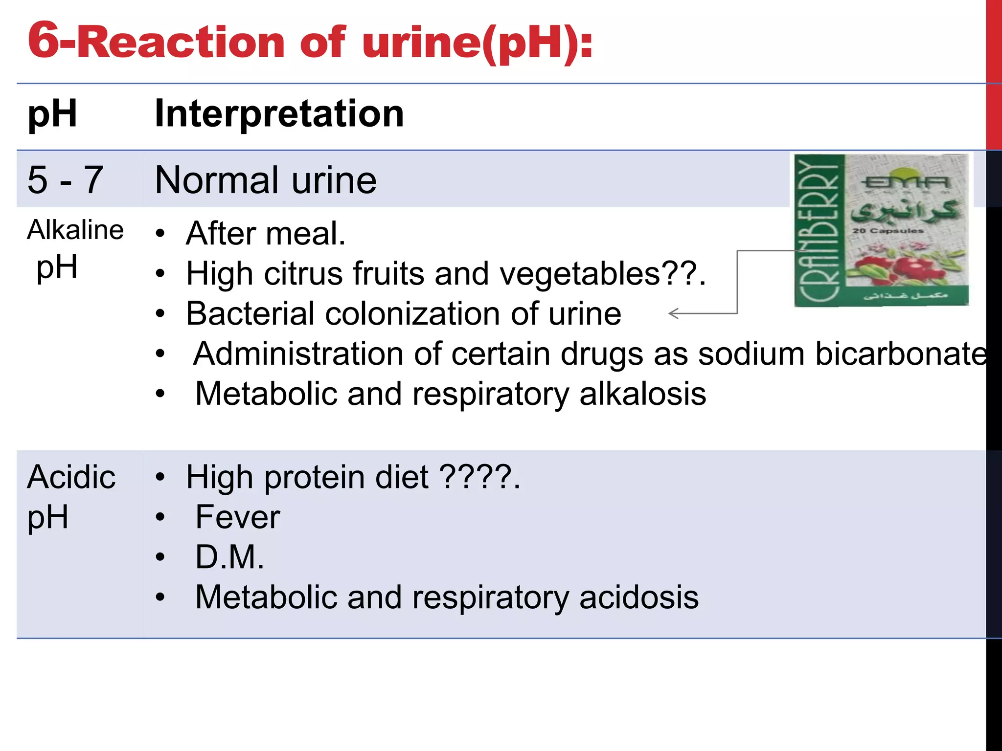 Urine analysis.pdf