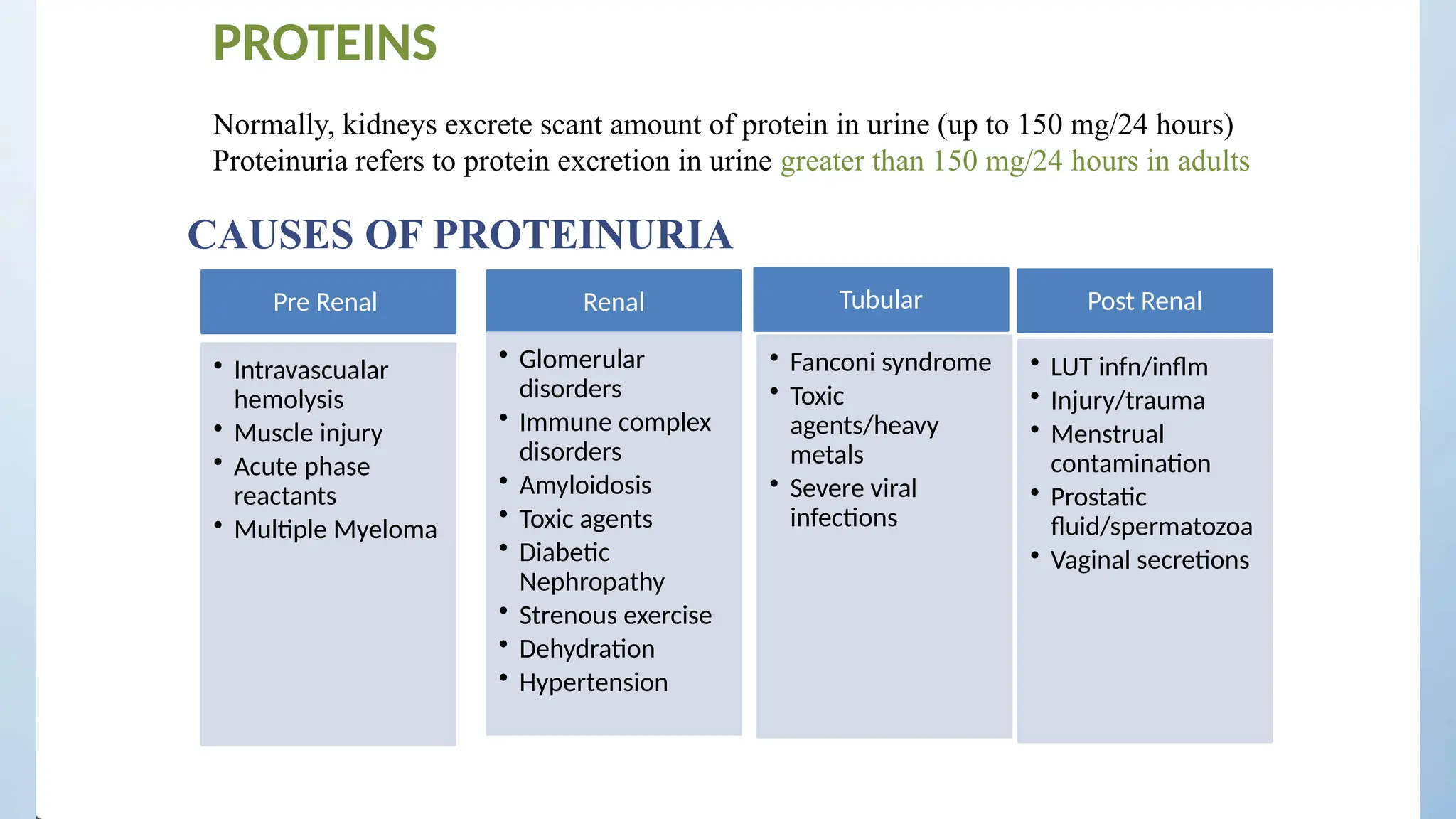 URINE Analysis with normal structure of nephron and physical ...