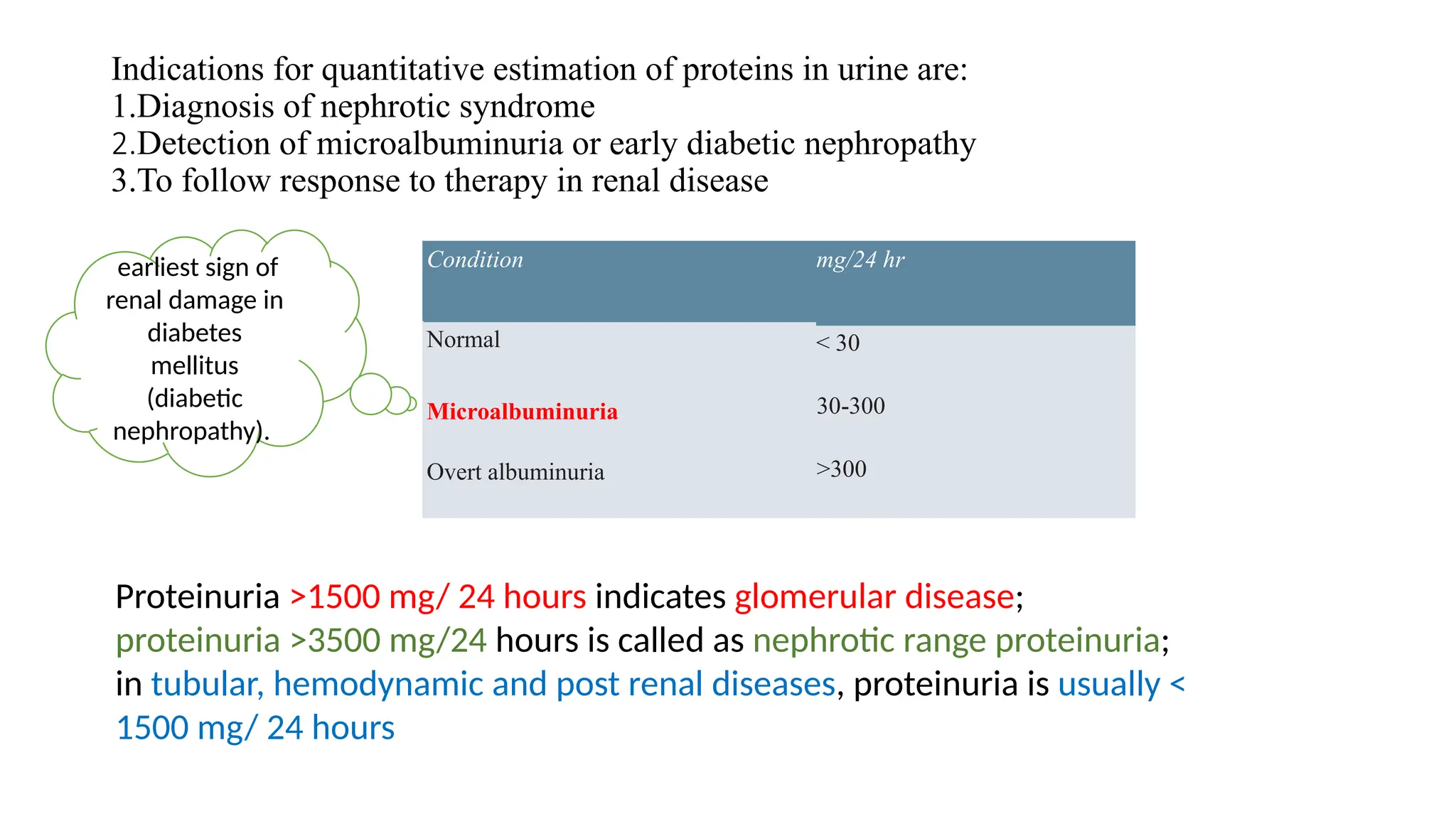 URINE Analysis with normal structure of nephron and physical ...