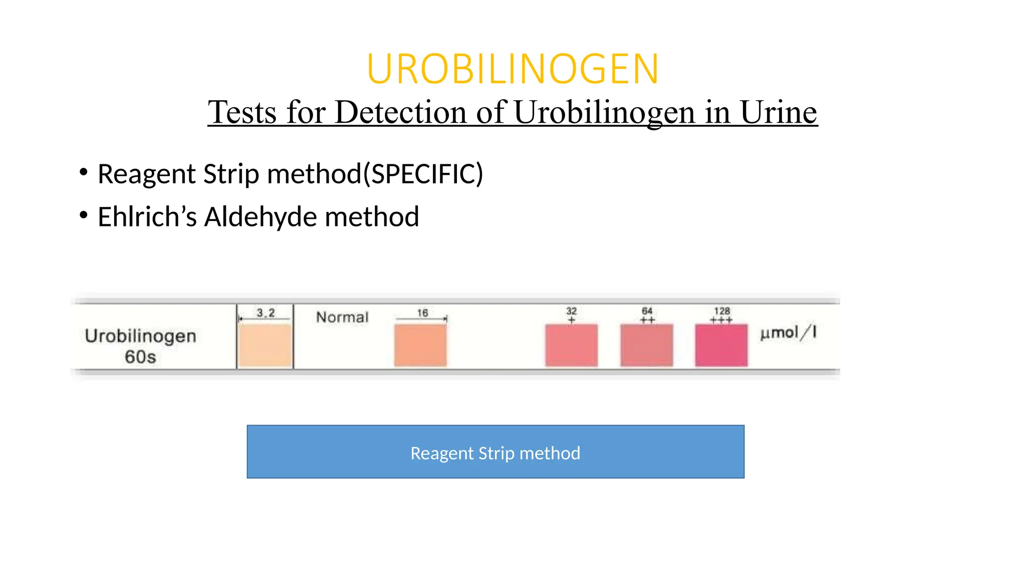 URINE Analysis with normal structure of nephron and physical ...
