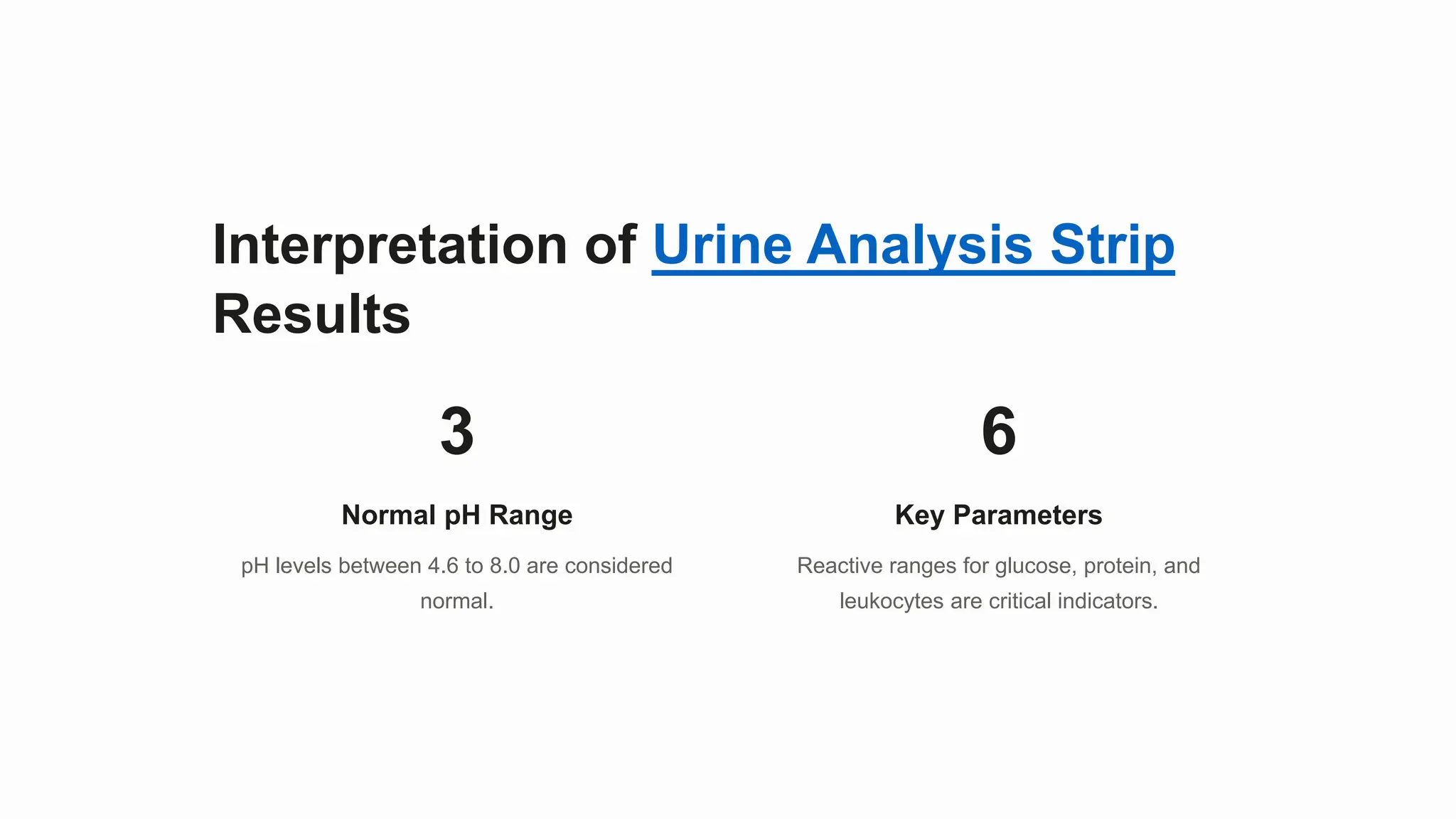 Urine Analysis Strip alborgdx Dubai.pptx