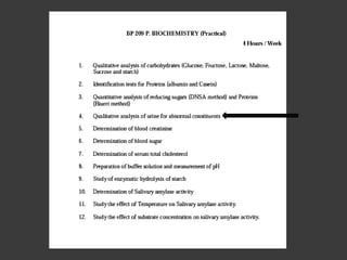 Urine analysis practical | PPTX